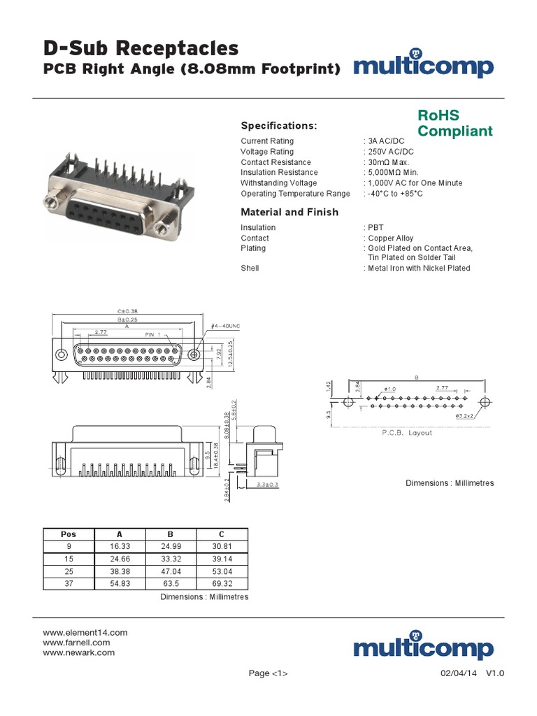 D-Sub Receptacles: PCB Right Angle (8.08mm Footprint) | PDF