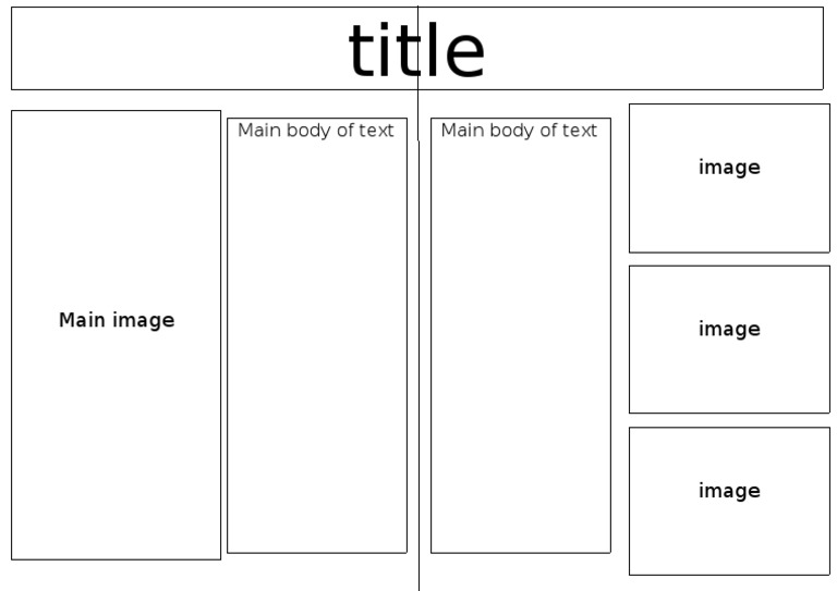 Double Page Spread Draft | PDF
