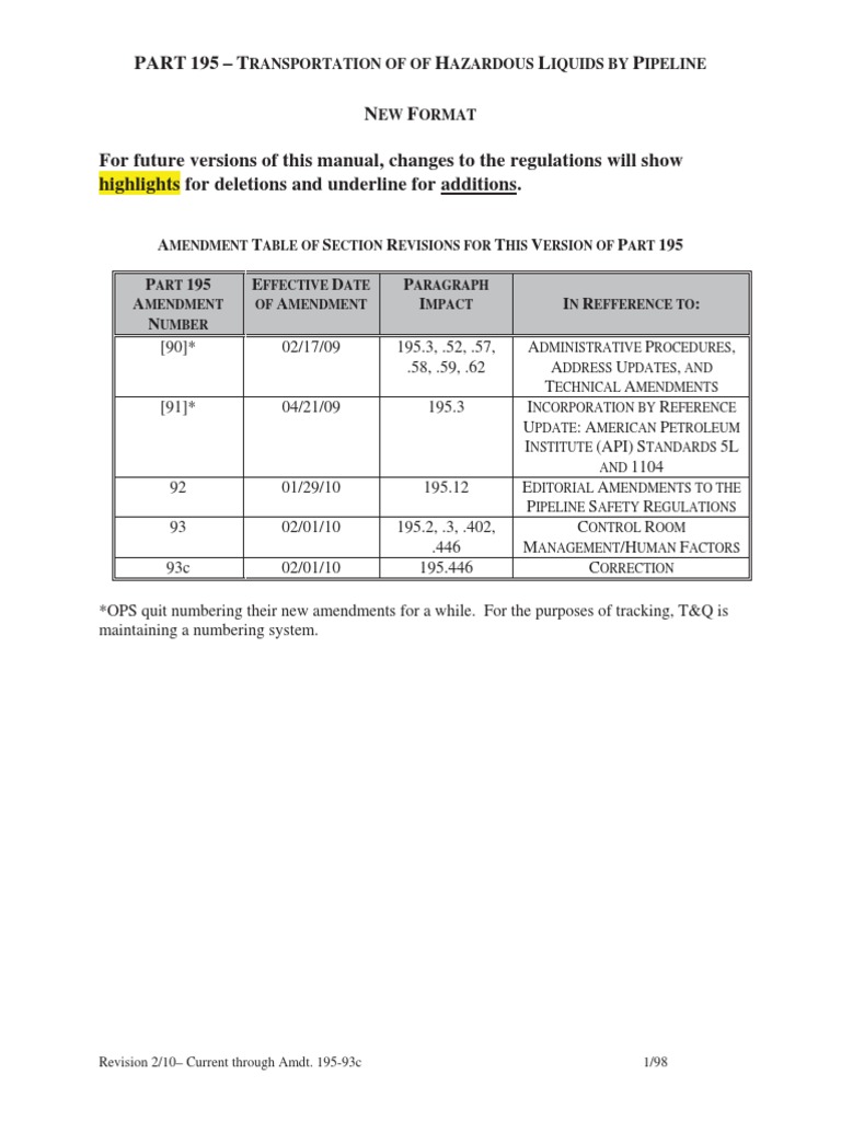 CFR Title 49 Part 195 | Pipeline Transport | Aquifer