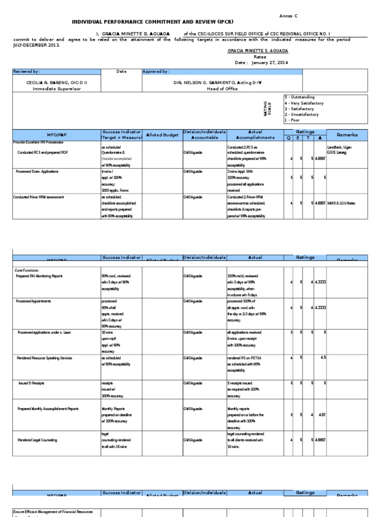 Remy New Pess | PDF | Surgery | Clinical Medicine