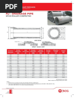 Rocla-Product-Catalogue | PDF | Pipe (Fluid Conveyance) | Precast Concrete