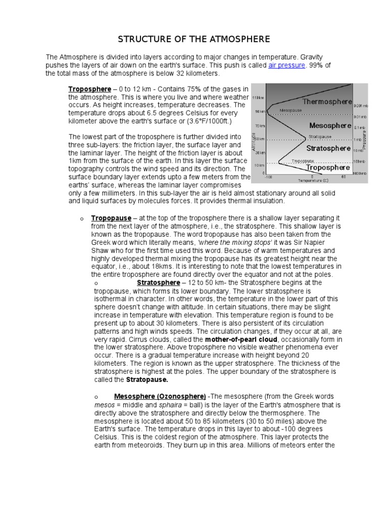 Structure of The Atmosphere | PDF | Atmosphere Of Earth | Troposphere