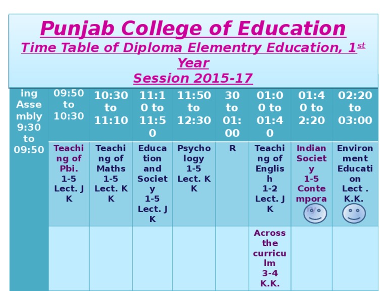 Time Table (C) | PDF