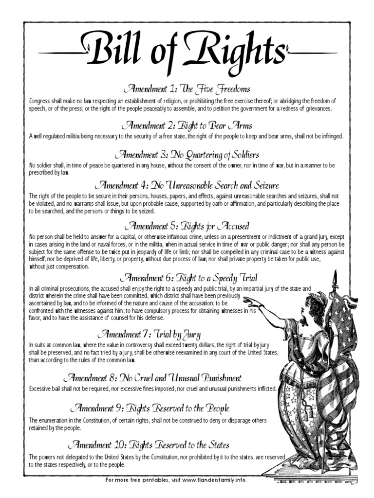 Print Bill of Rights | PDF | Search And Seizure | Constitutional Law