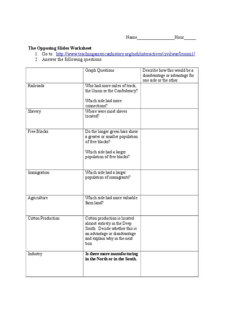 Name - Hour - : The Opposing Slides Worksheet | PDF