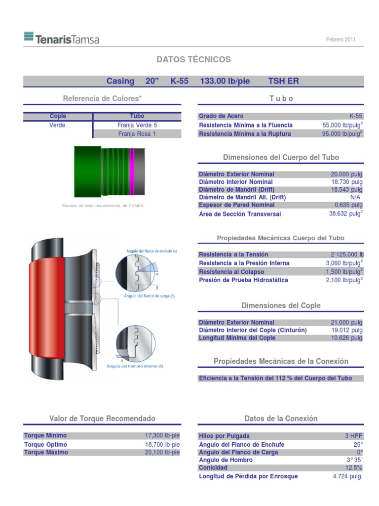 20.000 K-55 133.00# TSH Er | PDF