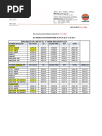 SIGTAS & New IRC Forms - Am | PDF | Withholding Tax | Government Finances