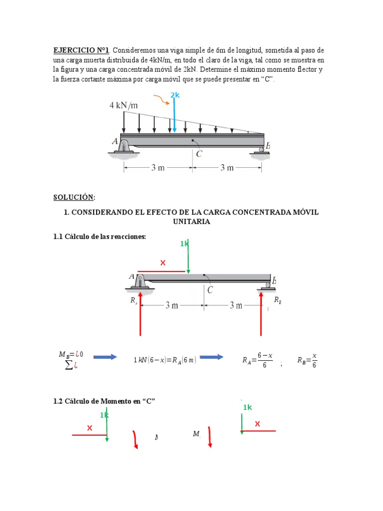 Linea de Influencia en Vigas Isostáticas (Ejercicio Resuelto) | PDF