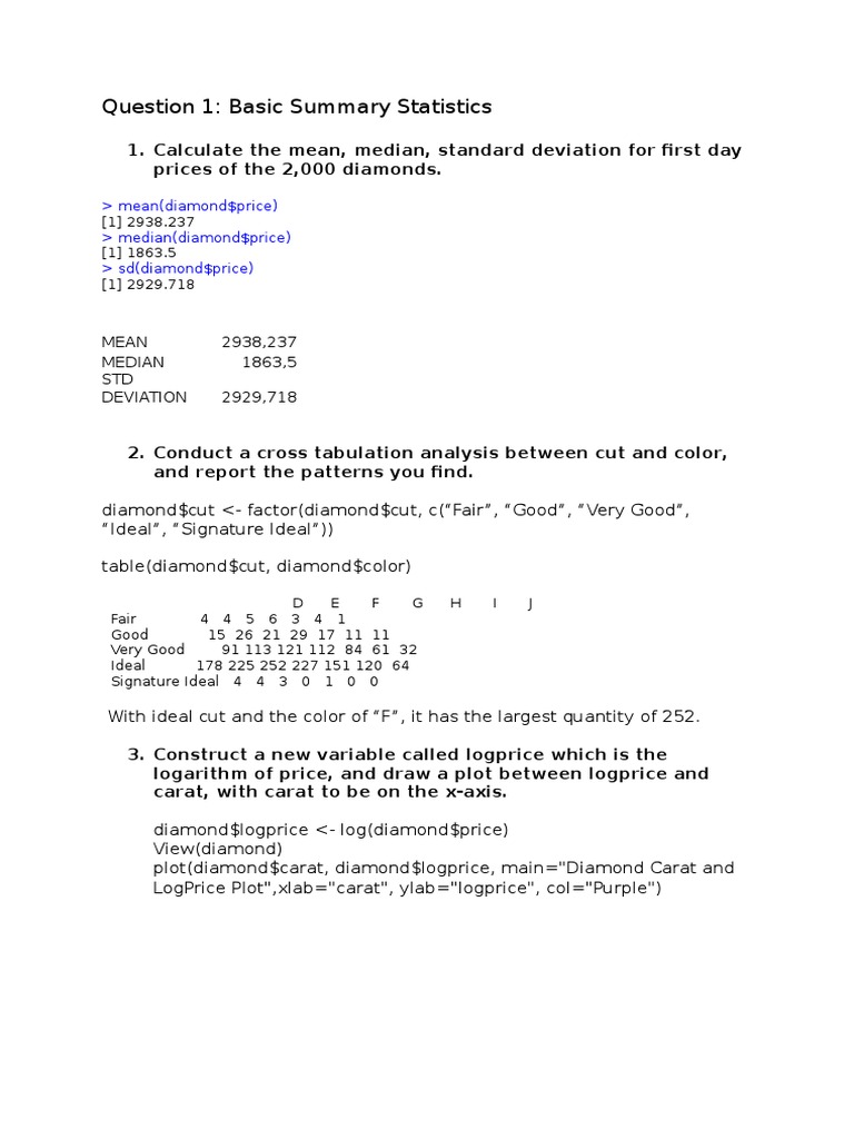 Question 1: Basic Summary Statistics: Mean (Diamond$price) Median ...