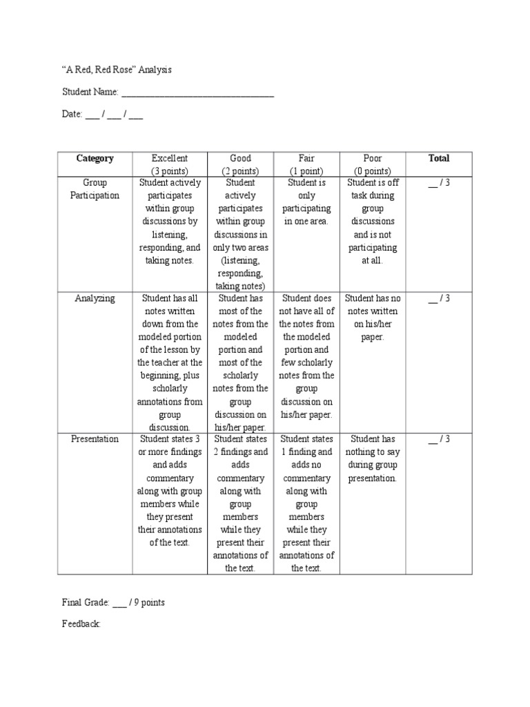 "A Red, Red Rose: Group Analysis Rubric" | PDF | Language Arts ...