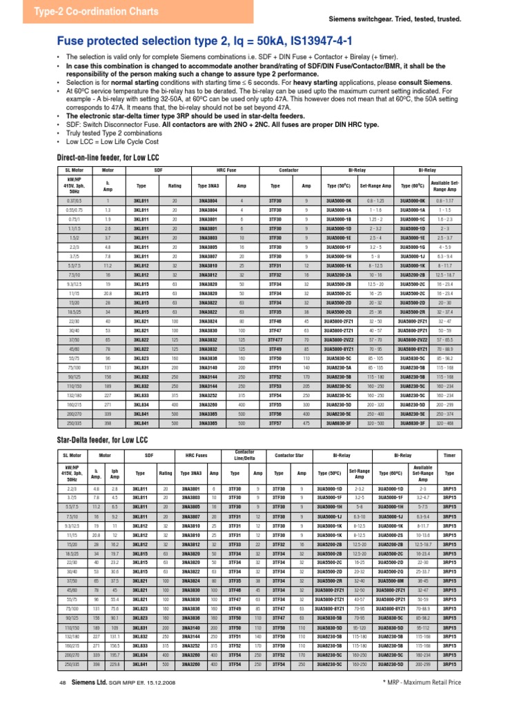 SIEMENS-type 2 Co Ordination Chart | PDF | Fuse (Electrical) | Components