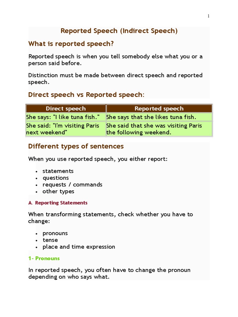 Types and Rules of Reported Speech | PDF | Rules | Semantic Units
