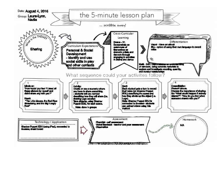 5 Minute Lesson Plan | PDF