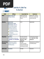 Ega Catalogue | PDF | Pipe (Fluid Conveyance) | Electrical Wiring