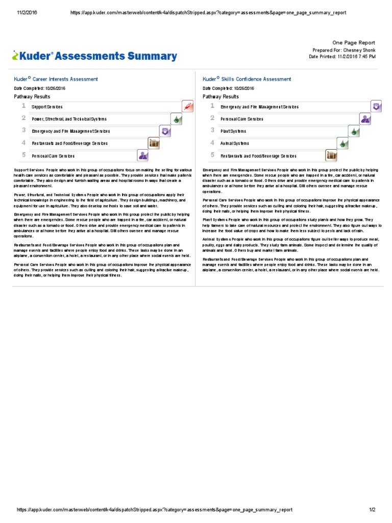 Kuder Career Interests Assessment Kuder Skills Confidence Assessment | PDF