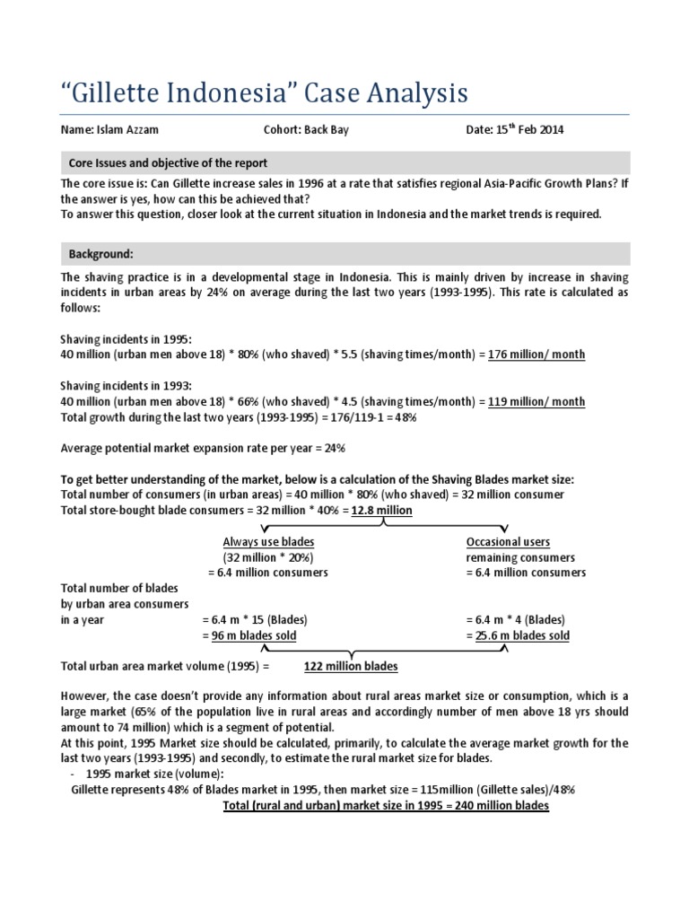 Gillette Case Analysis, Islam Azzam | PDF | Distribution (Business) | Retail