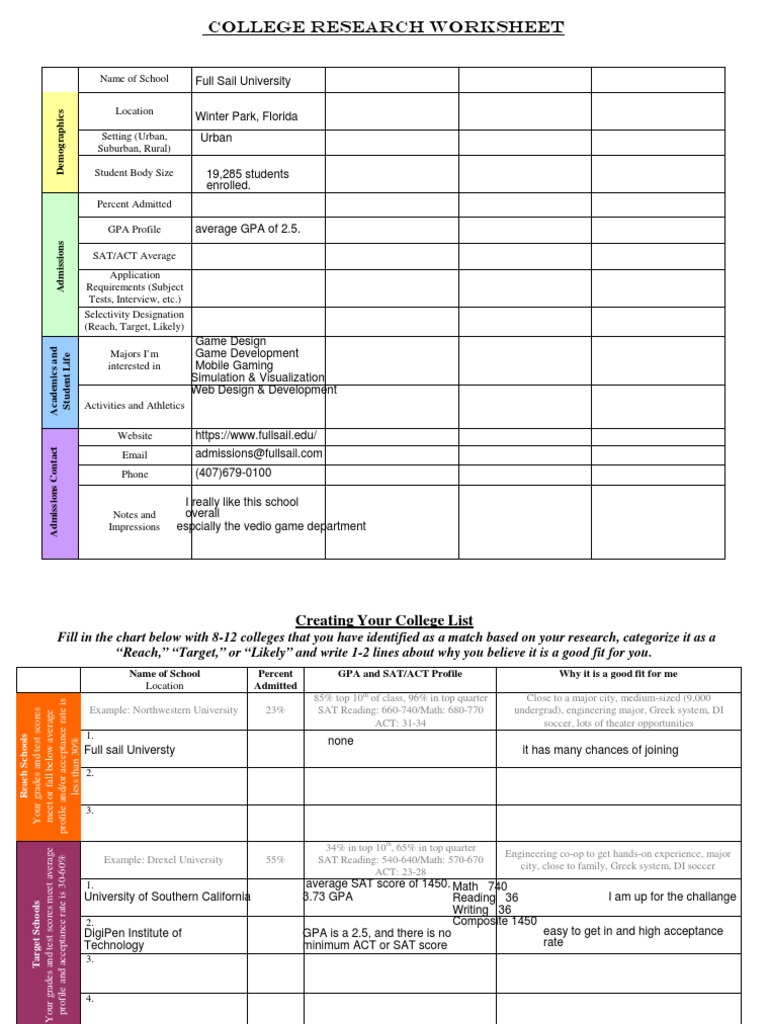 College Research Worksheets | PDF