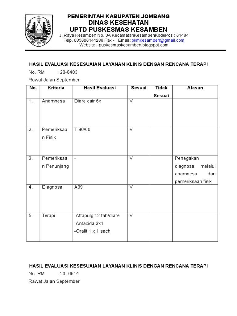 7.4.1 Hasil Evaluasi Kesesuaian Layanan Klinis | PDF