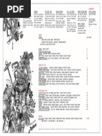 Highland Park Bowl - Menu | PDF | Salad | Foods