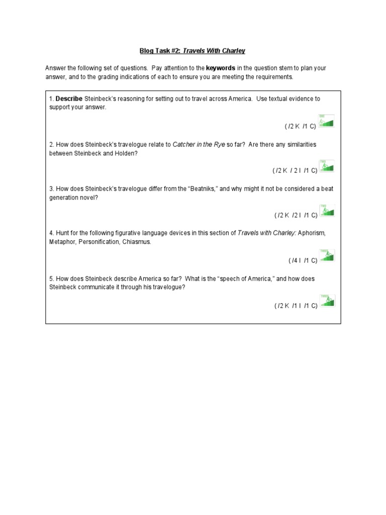 Blogtask 2 Charley | PDF