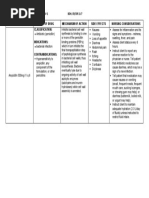 Drug Study - Hyoscine Butylbromide IV | PDF | Drugs | Medical Specialties