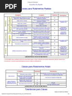 Catálogo Gates - Completo | PDF