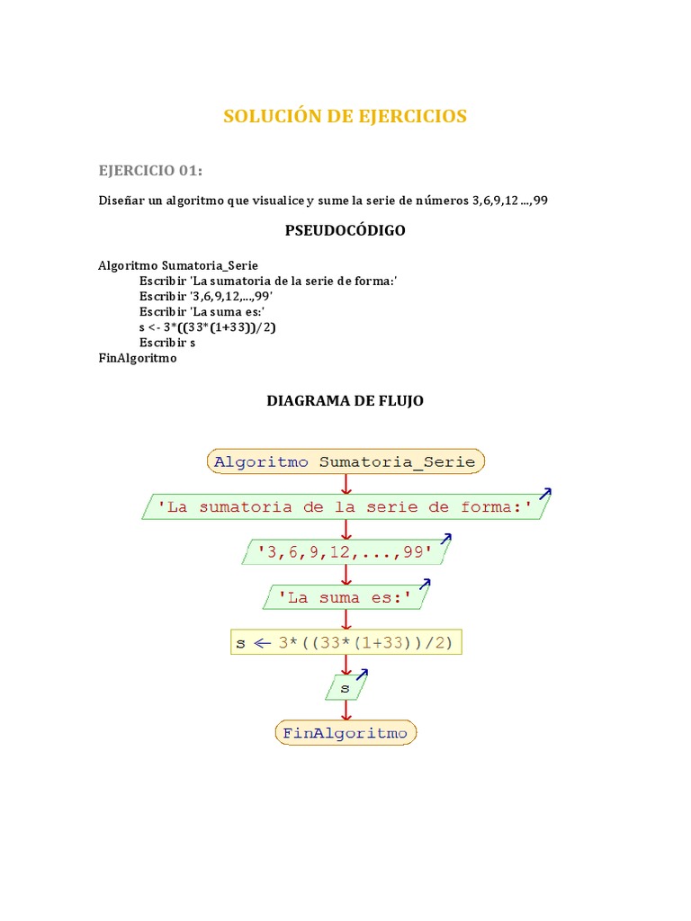 Ejercicios Algoritmos | PDF | Algoritmos | Pi