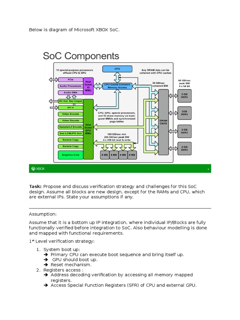 Soc Verification Strategy | PDF