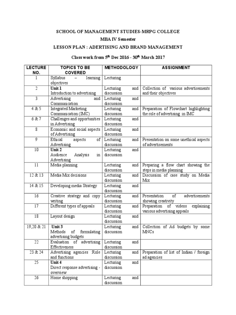 Lesson Plan ABM | PDF | Advertising | Marketing Communications