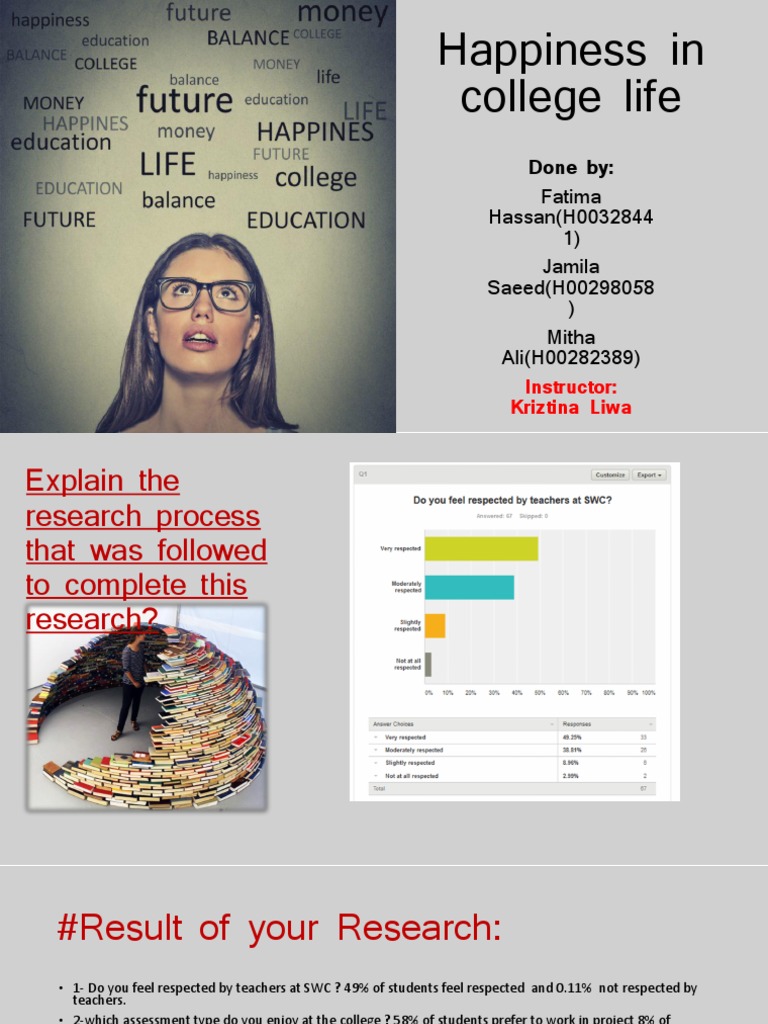 Happiness in College Life | PDF