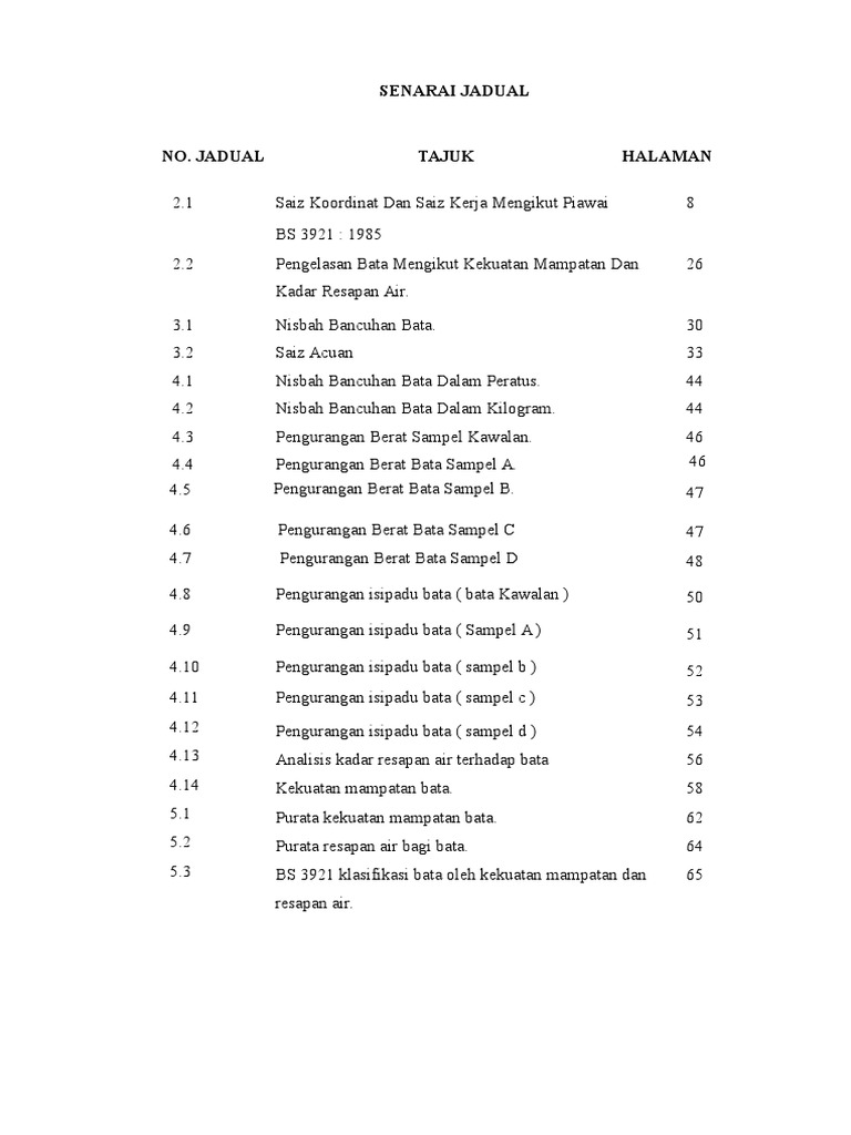 Pengelasan dan Analisis Bata | PDF | Sains & Matematika