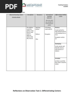 Lesson Plan For Learning A Musical Instrument | PDF | Musical ...