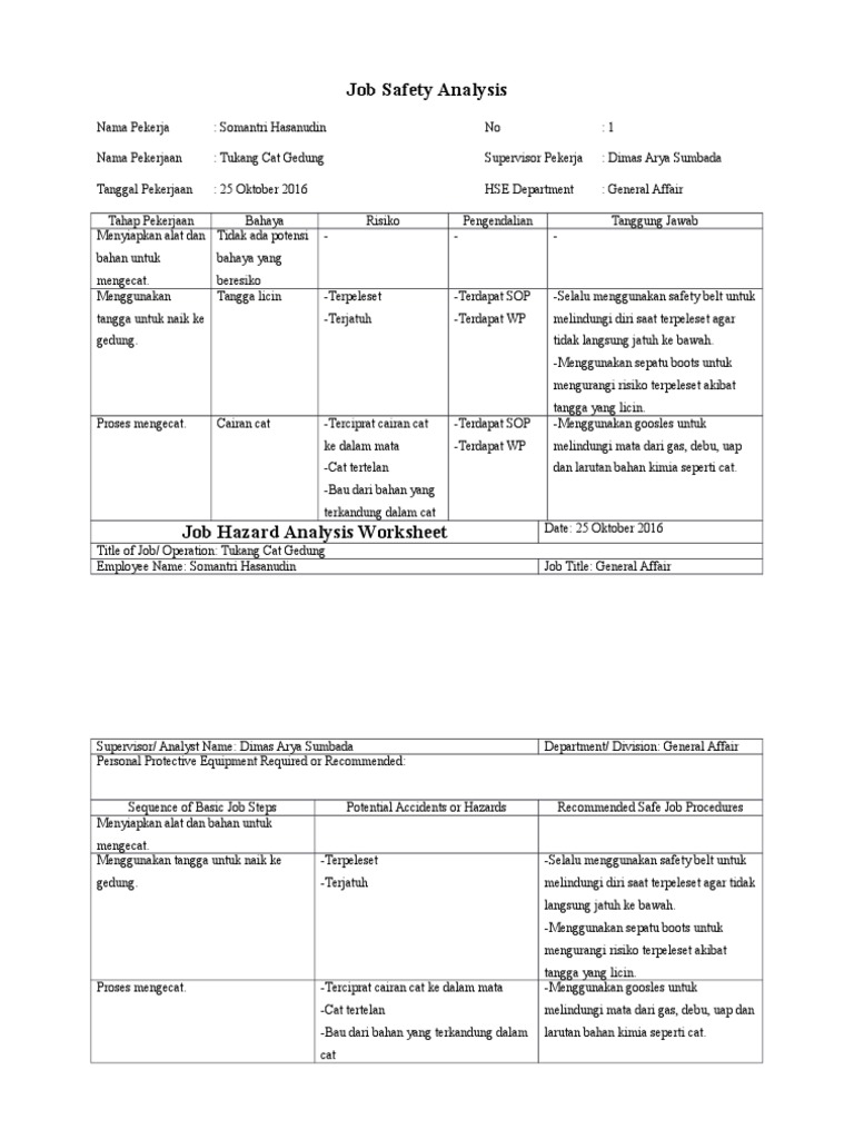 Jsa Jha K3 | PDF