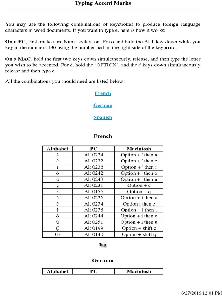 Technology Resources: Typing Accent Marks | PDF | Business | Games ...