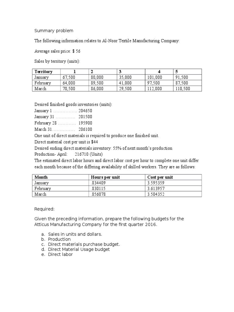 Summary Problem | PDF