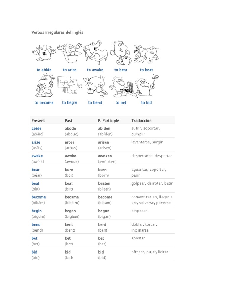 Verbos Irregulares En Inglés Pdf
