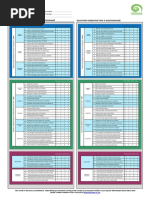 Conners 3rd Edition | PDF | Attention Deficit Hyperactivity Disorder ...