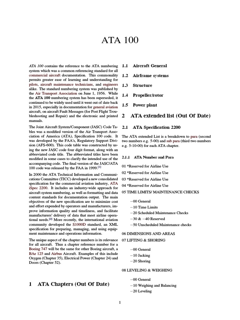 2 ATA extended list (Out Of Date)