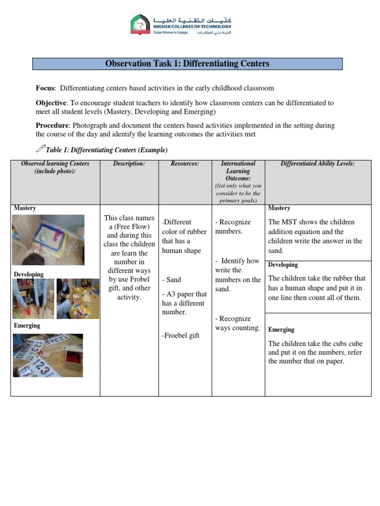 Observation Task 1234 | PDF | Special Education | Teachers