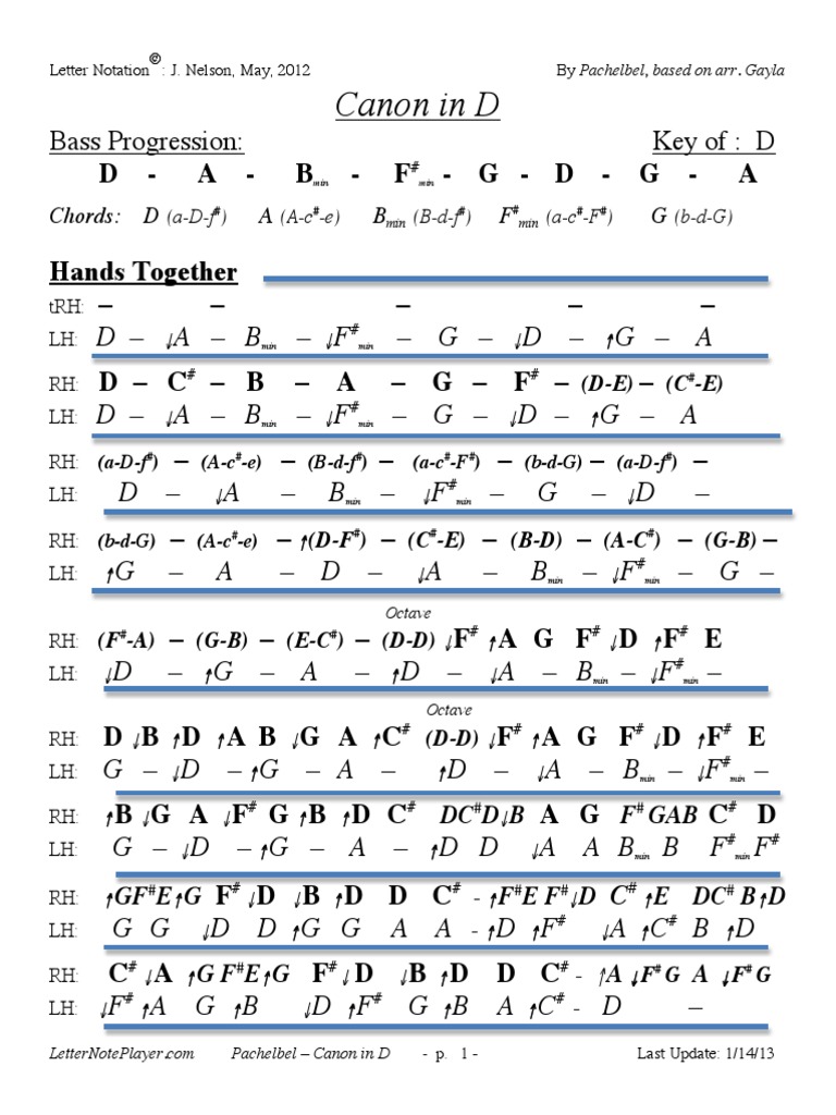 Pachelbel Canon in D Letter Notes PDF | PDF | Pachelbel's Canon ...