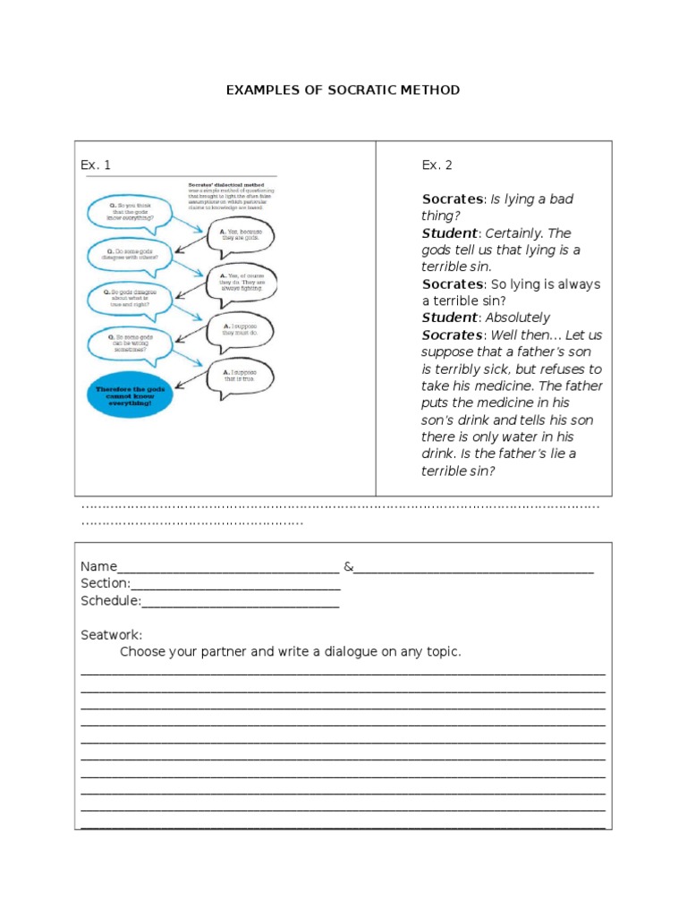 Examples of Socratic Dialogu | PDF