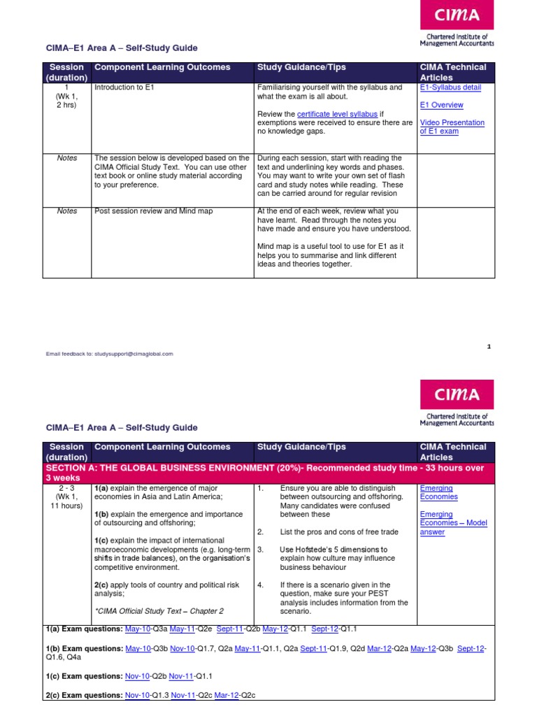 Cima - E1 Area A - Self-Study Guide | PDF | Corporate Social ...
