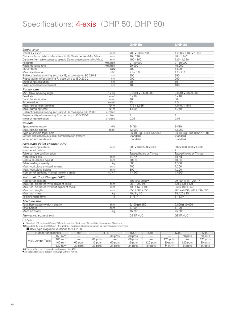 Specifications: (DHP 50, DHP 80) : 4-Axis | PDF | Coolant | Manufactured Goods