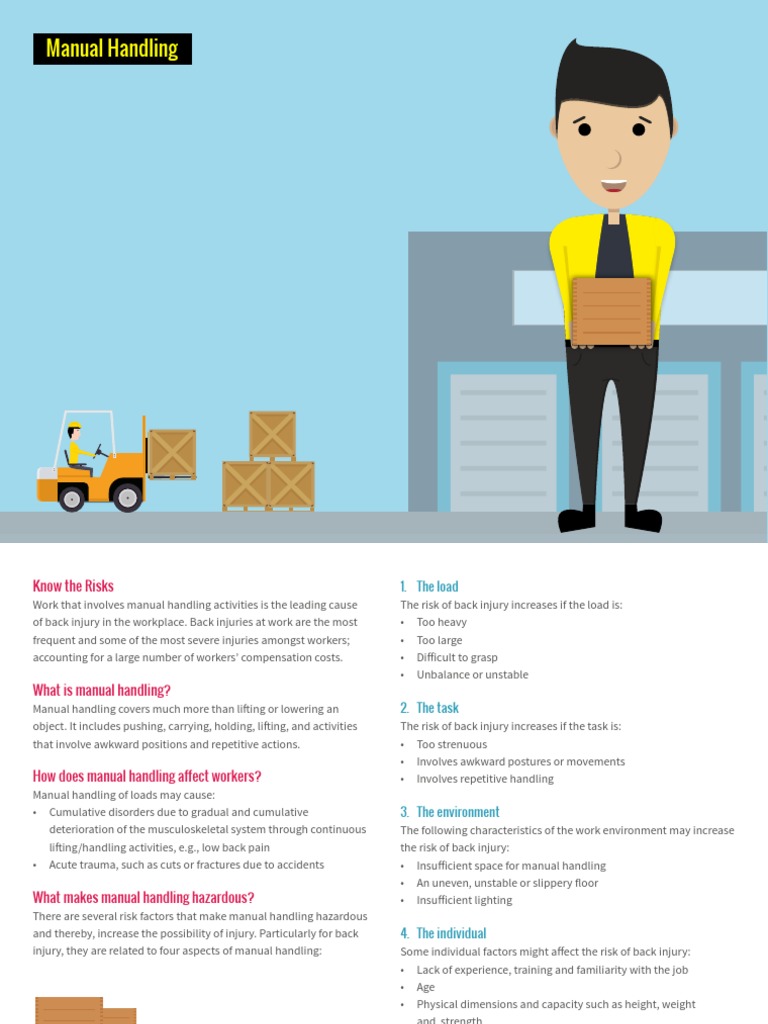Manual Handling | PDF | Risk | Medicine