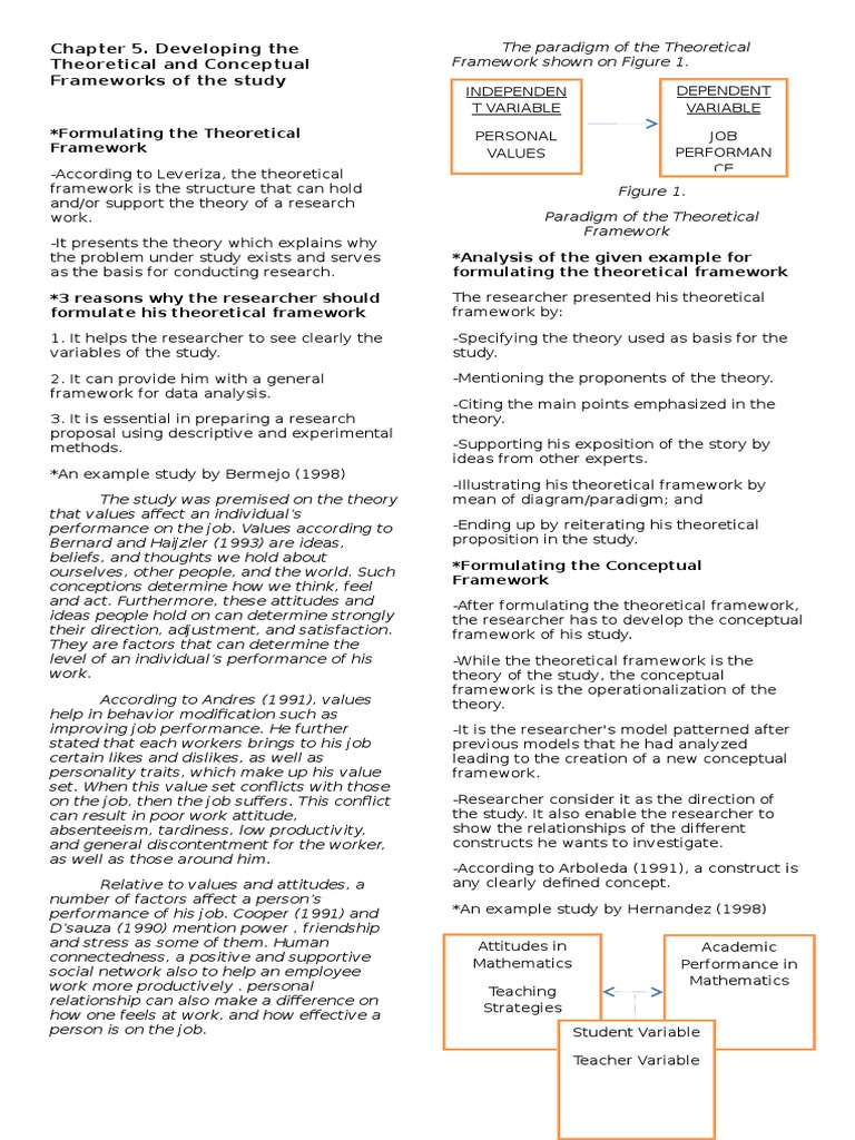 Chapter 5. Developing The Theoretical and Conceptual Frameworks of The ...