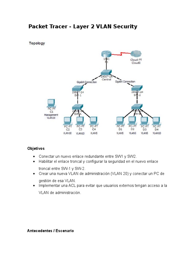 6 5 1 3 Packet Tracer Layer 2 VLAN Security Instructor | PDF | Dirección IP | Enrutador ...
