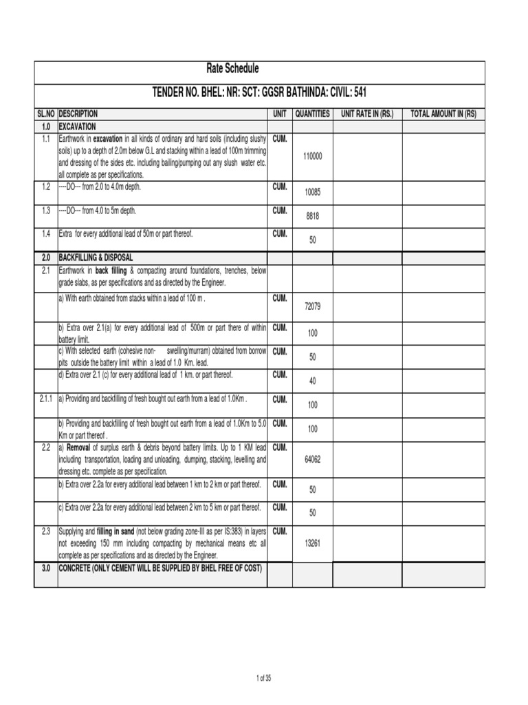 Construction Rate Schedule | PDF