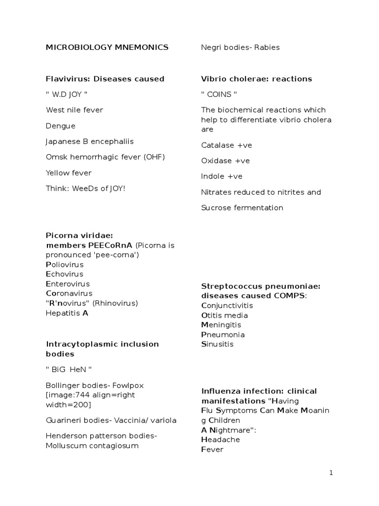 Microbiology Mnemonics | Streptococcus | Pneumonia