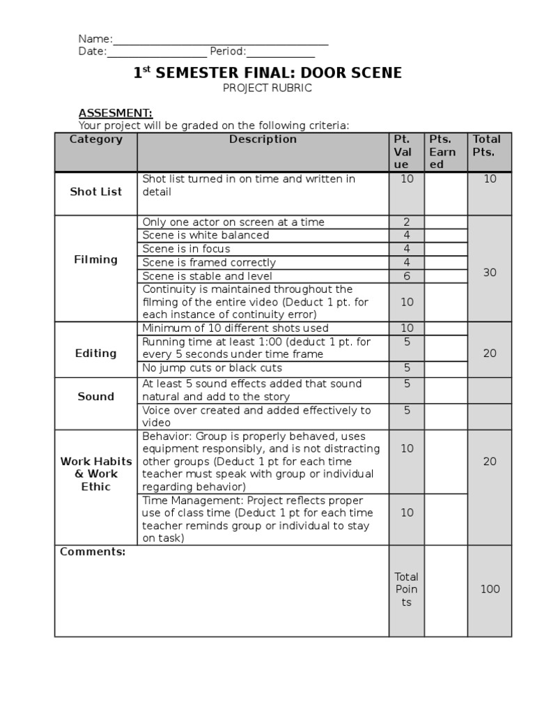 Door Scene Rubric | PDF