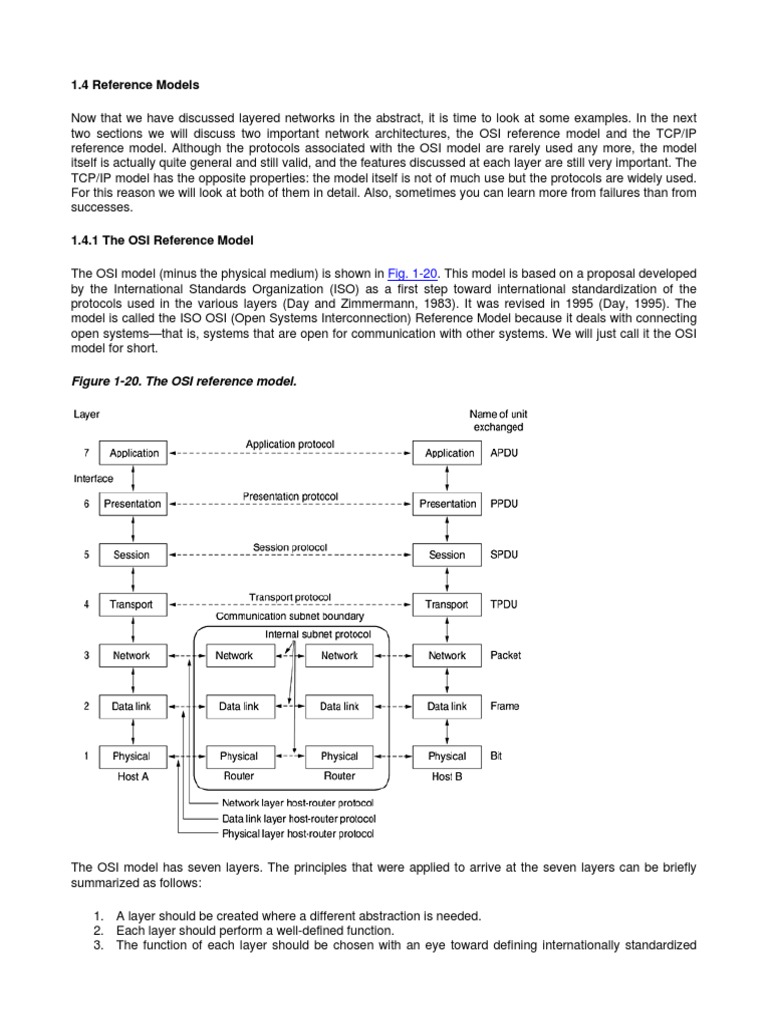 1.4 Reference Models: Figure 1-20. The OSI Reference Model | PDF | Osi ...